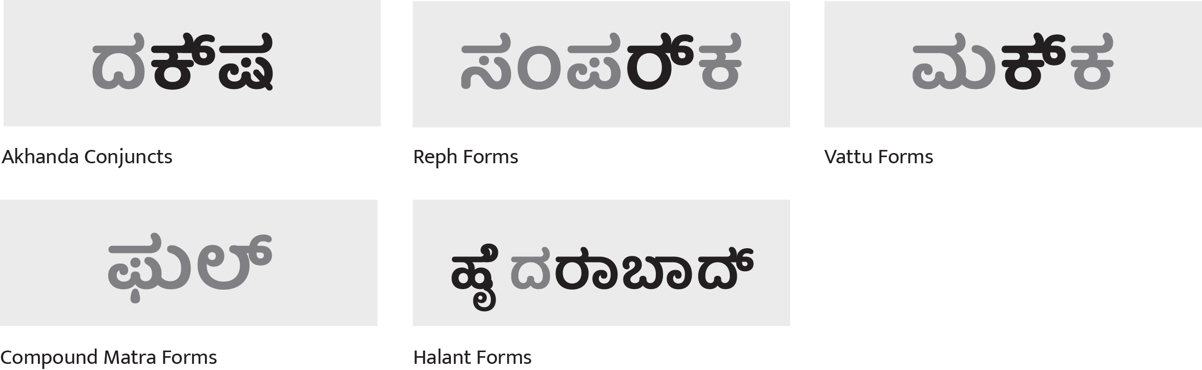 Sama Kannada