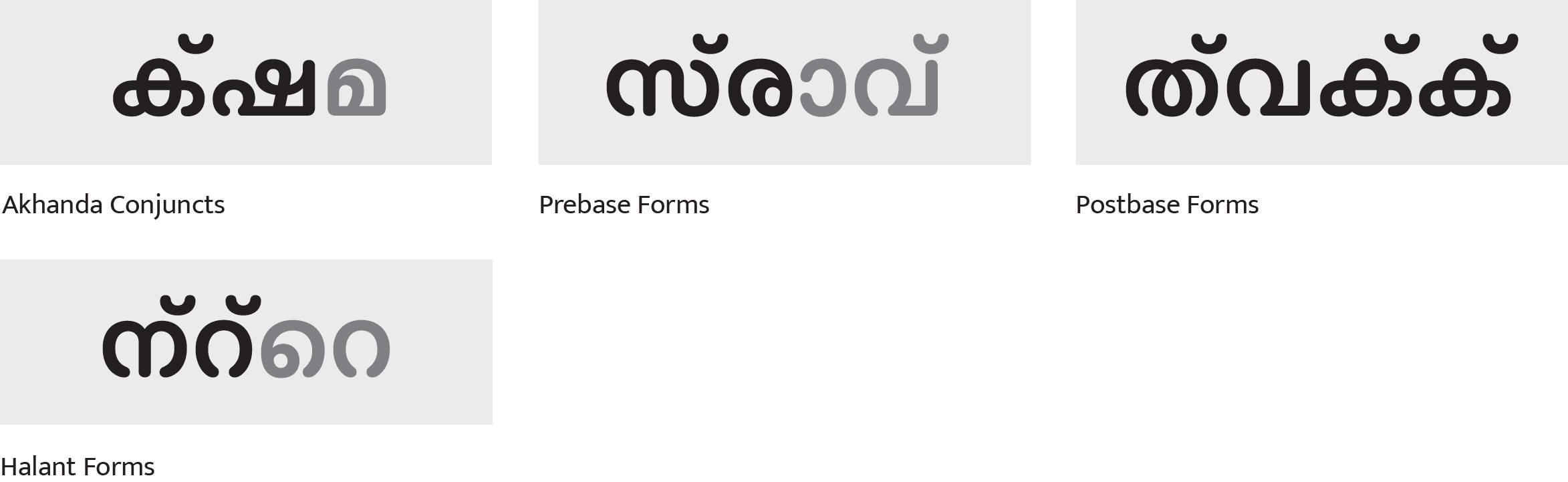 Sama Malayalam